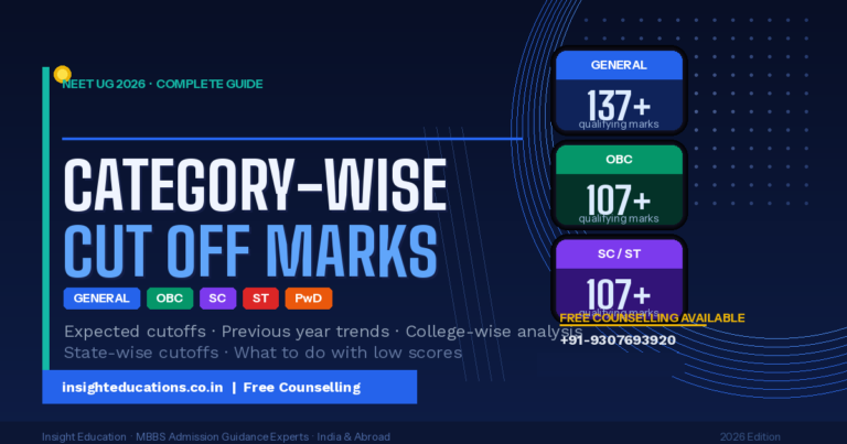 NEET 2026 Category-Wise Cut Off Marks — General, OBC, SC, ST - Insights ...